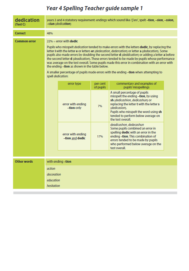 Year 4 Spelling Teacher guide - NFER