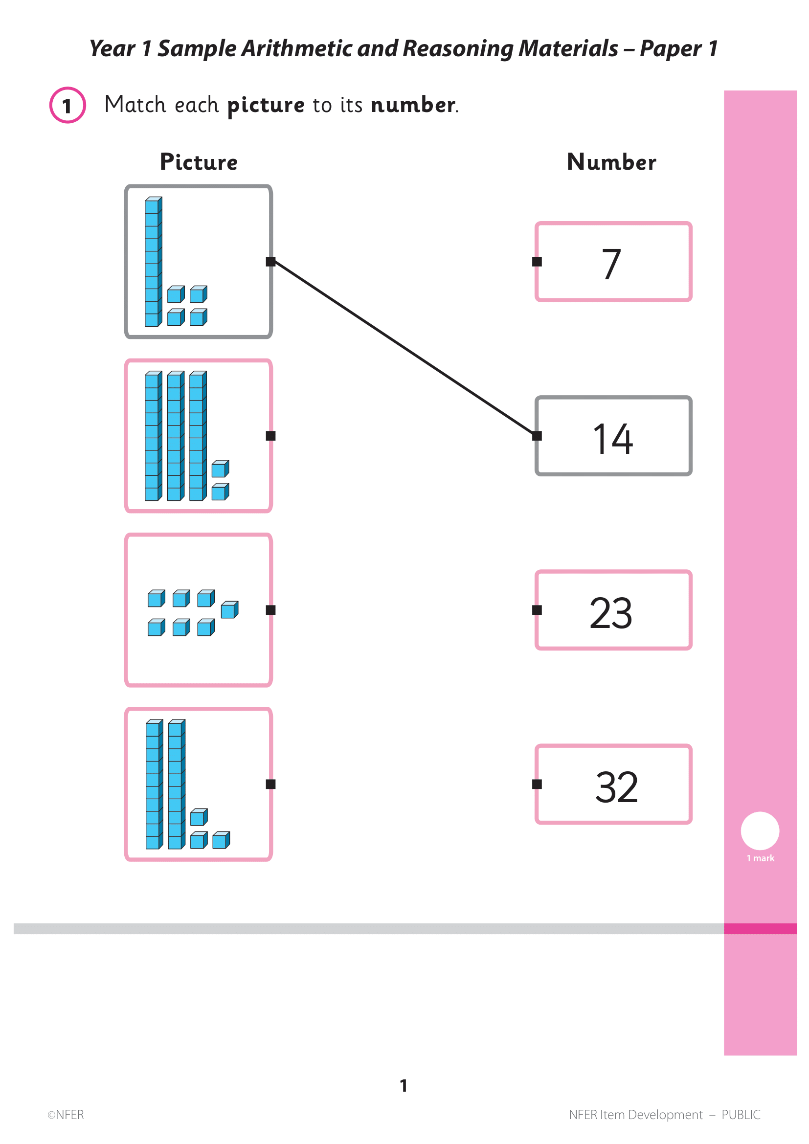 Year 1 Summer Maths paper 1 pupil booklet pack - NFER