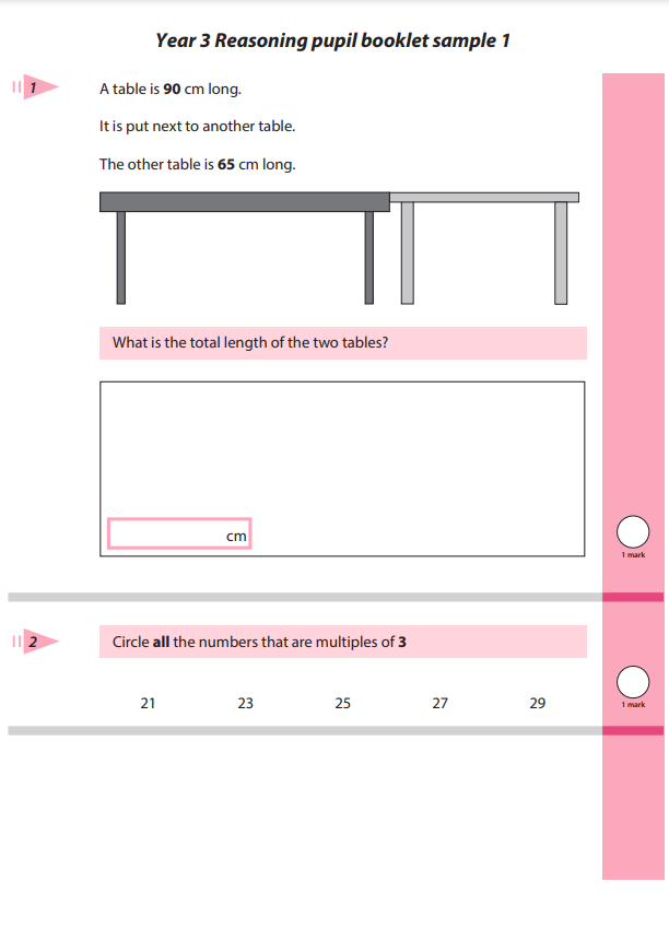 Year 3 Spring Maths test 1 reasoning pupil booklet pack - NFER